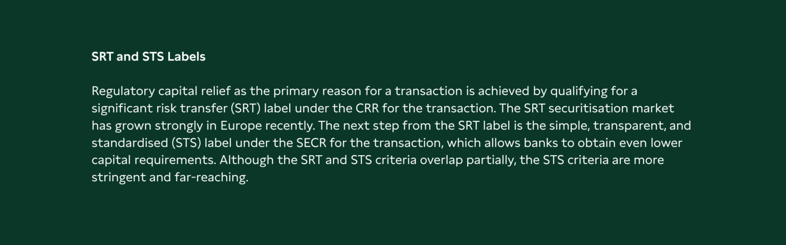 The EU Synthetic Securitisation Market: Key Concepts and Regulatory ...